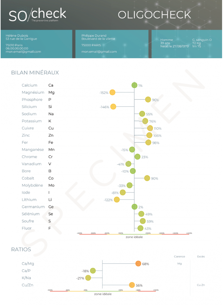 SoCheck Complete Suitcase: Spectrometer & Oximeter Purchase Sale France